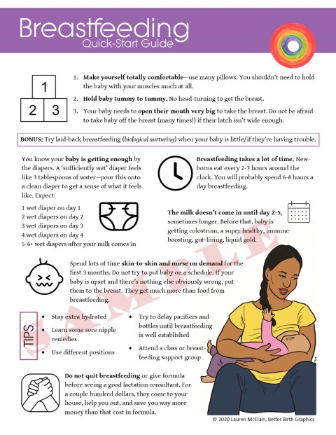 birth handouts from Better Birth Graphics - Better Birth Blog